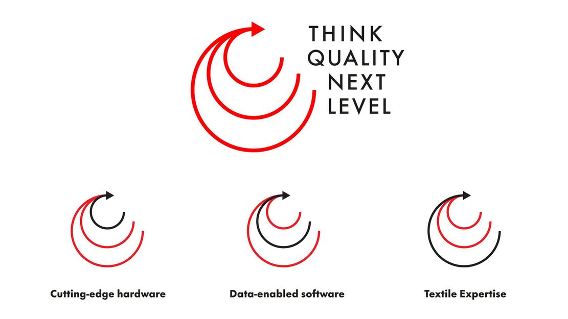 Uster 360Q - Think quality at the next level - Uster Technologies Uster 360Q - Think quality at the next level - Uster Technologies